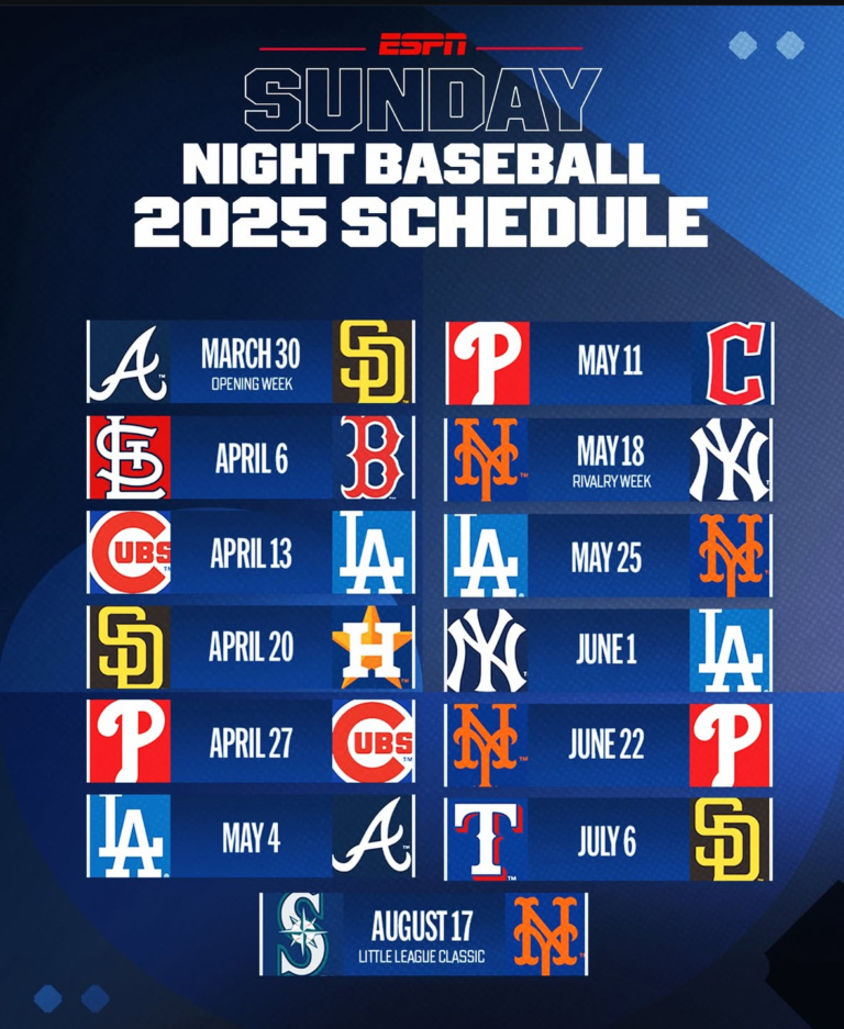 ESPN releases Sunday Night Baseball 2025 schedule – Latino Sports