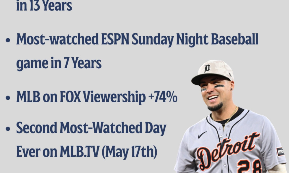 Inaugural Rivalry Weekend Presented by Booking.com is a hit with fans ...