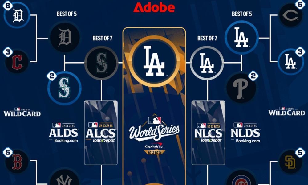 Broadcast Schedule Announced For The 2025 World Series – Latino Sports
