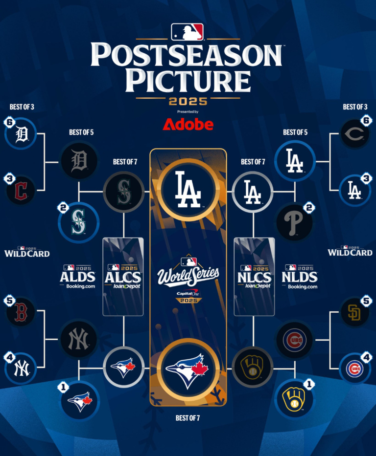 Broadcast Schedule Announced For The 2025 World Series – Latino Sports