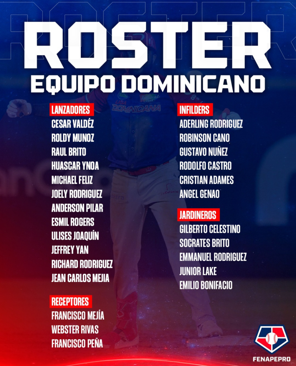 Official Team Rosters for RD vs. PR Showdown at Citi Field – Latino Sports