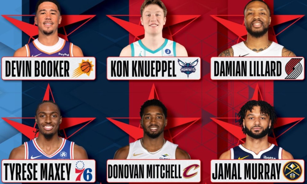 NBA announces field for 2026 State Farm 3-Point Contest – Latino Sports
